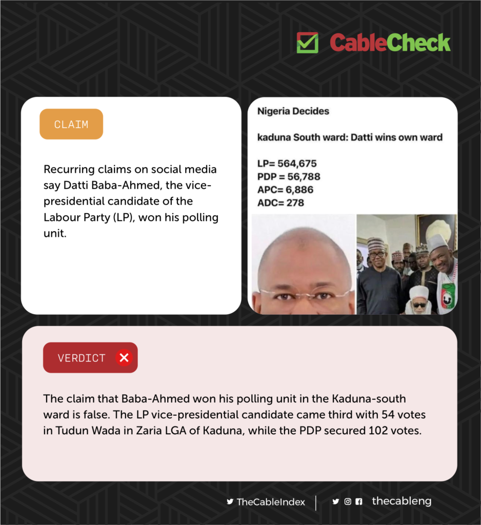 #NigeriaDecides2023: How TheCable tackled fake news and disinformation | TheCable
